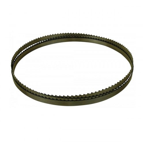 Blades - Machinery - Turners Retreat