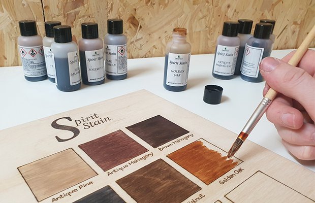 Turners Retreat Product News: August 2021 - Turners Retreat