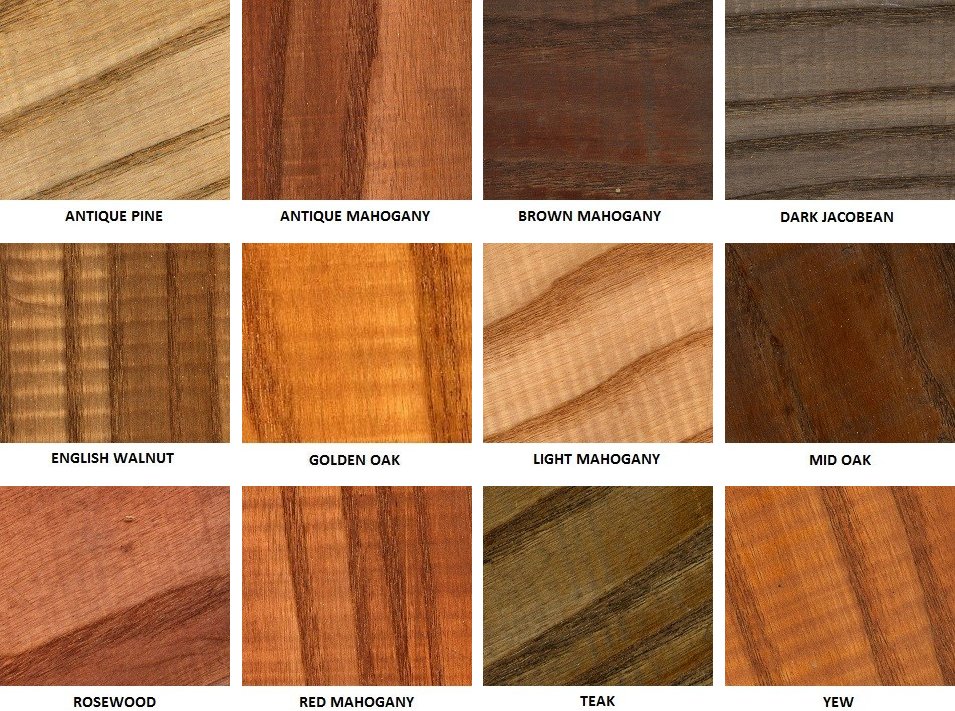 Chestnut Products Wood Colour Spirit Stain - Turners Retreat